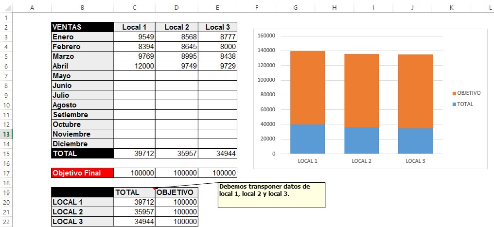 Gráfico de metas - Excel-2win