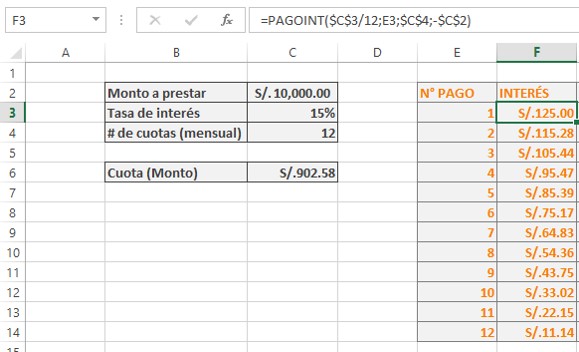 Cómo crear una tabla de amortización - Excel-2win
