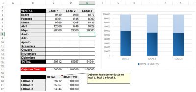 Gráfico de metas - Excel-2win