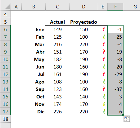 ¿Cómo utilizar el formato personalizado de celdas? - Excel-2win