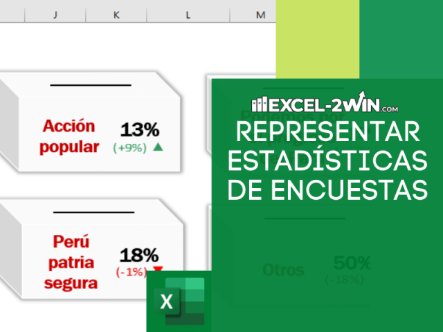 Dashboard para representar estadísticas de encuestas - Excel-2win