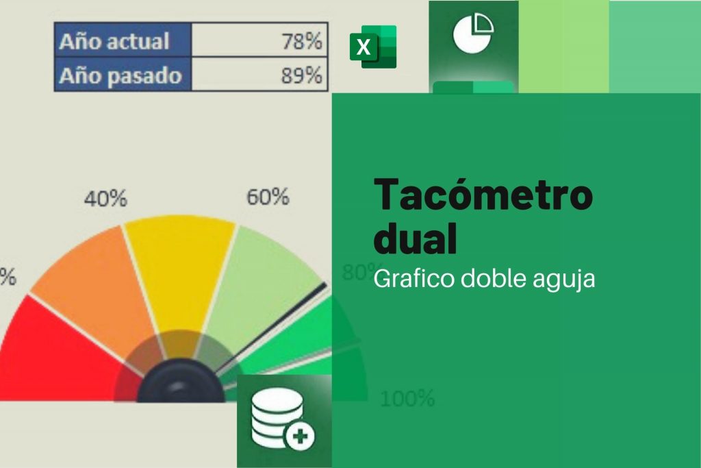 Tacómetro Dual - Excel-2win