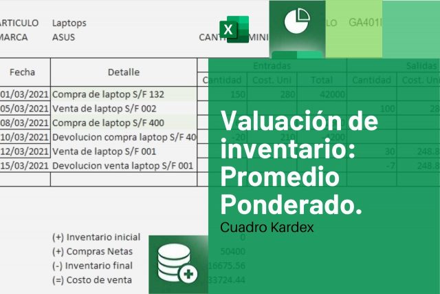 Valuación de inventario: Promedio Ponderado. - Excel-2win